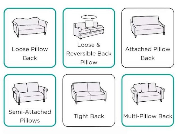 E-Commerce Product Lists & Filtering UX: An Original UX Research Study ...