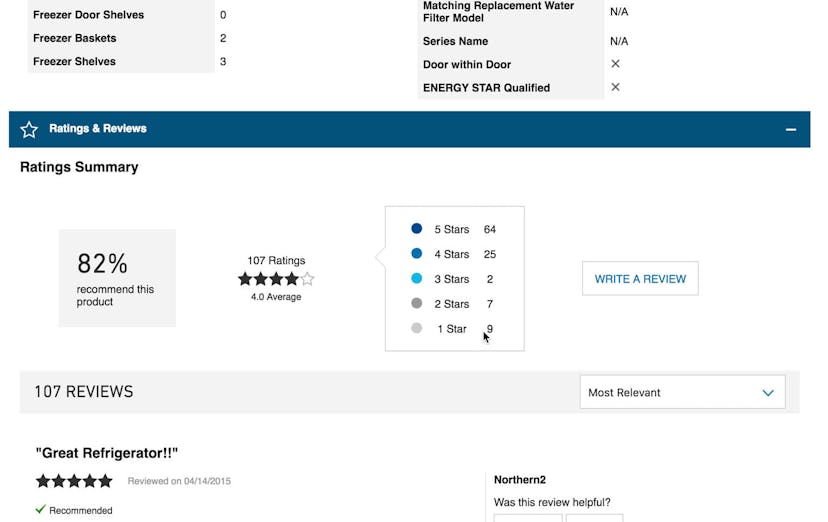 5 Requirements for the ‘Ratings Distribution Summary' – Baymard