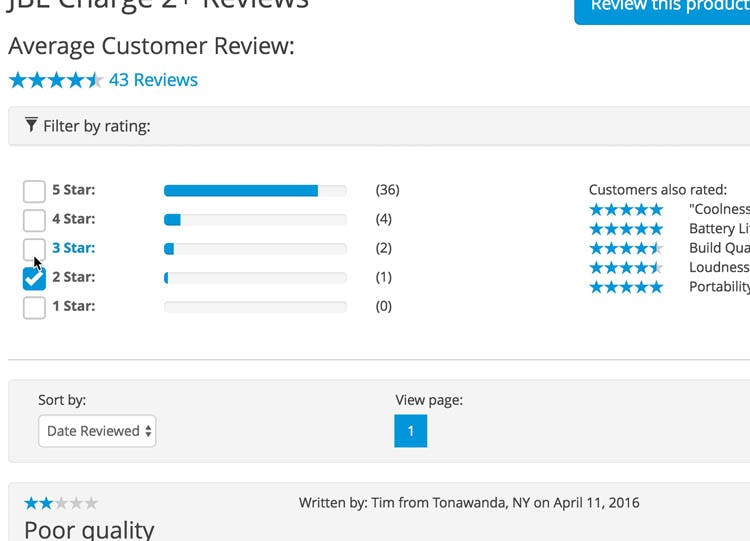 Ratings Design UX Research: 5 Requirements for the ‘Ratings ...