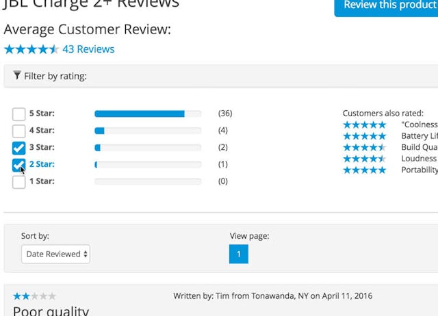 5 Requirements for the ‘Ratings Distribution Summary' – Baymard