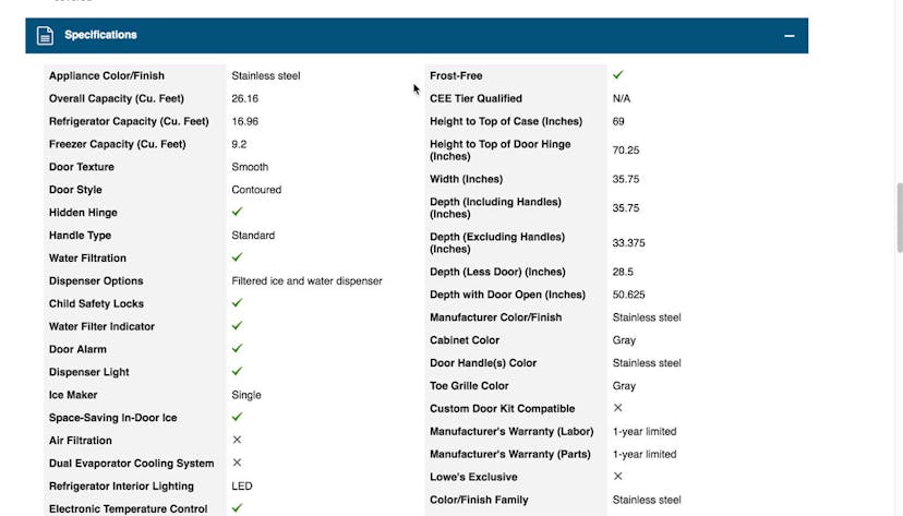 Product Spec Sheets: 4 Ways to Make Spec Sheets More Scannable for ...