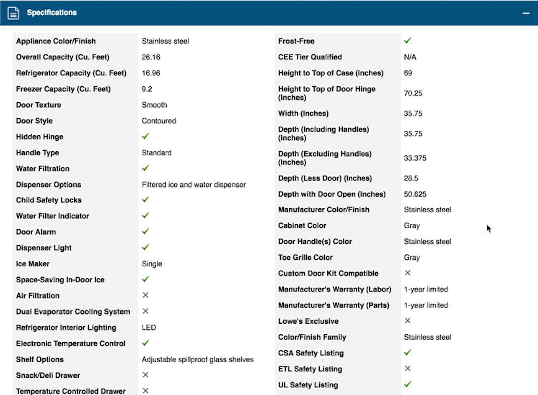Product Spec Sheets: 4 Ways to Make Spec Sheets More Scannable for ...