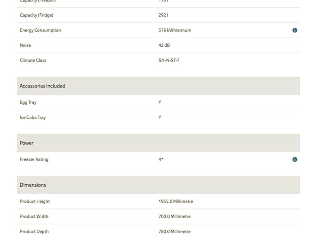 Product Spec Sheets: 4 Ways to Make Spec Sheets More Scannable for ...