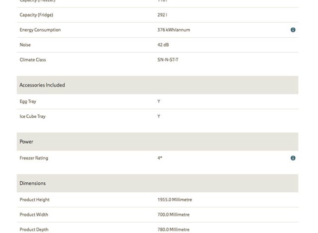 Product Spec Sheets: 4 Ways to Make Spec Sheets More Scannable for ...