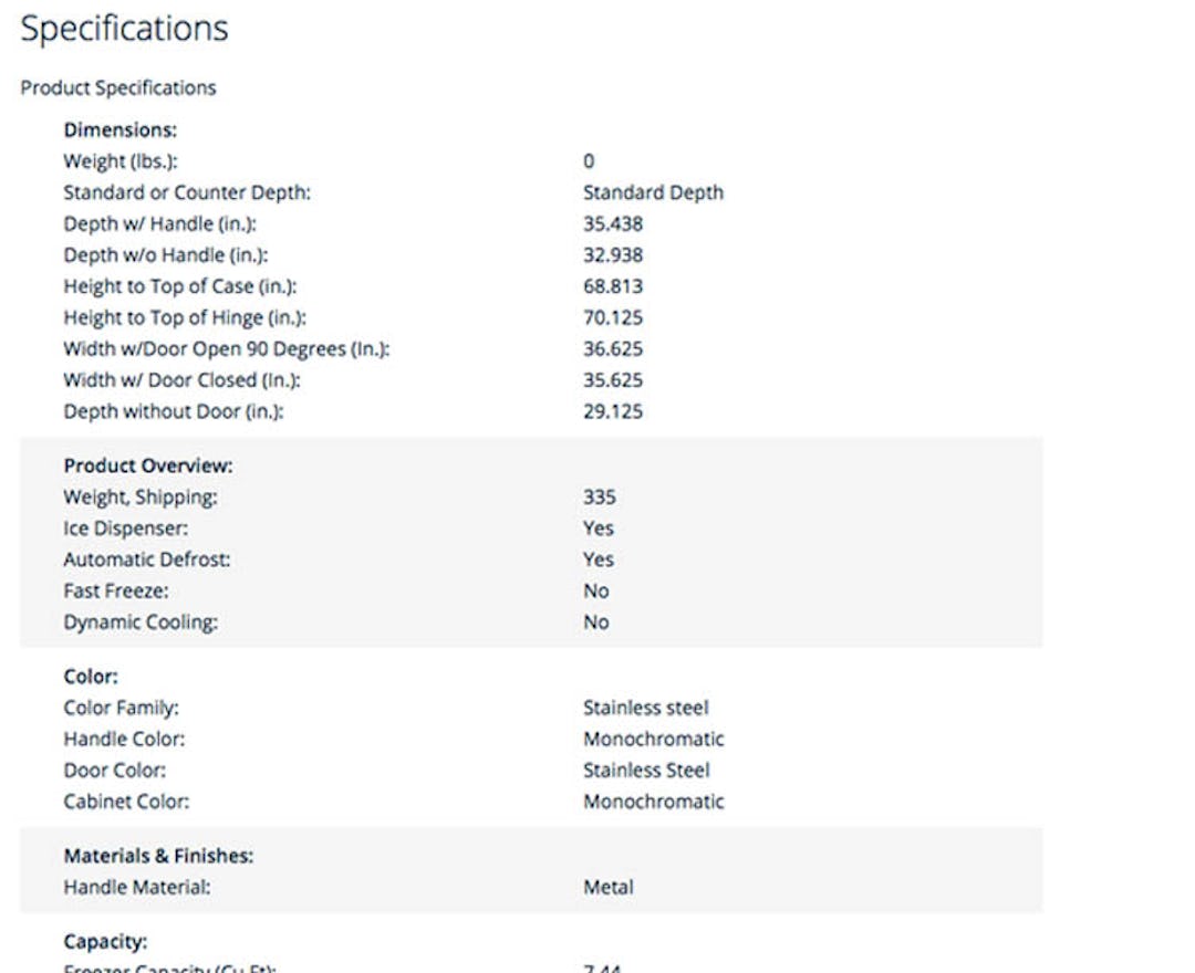 Product Spec Sheets: 4 Ways to Make Spec Sheets More Scannable for ...