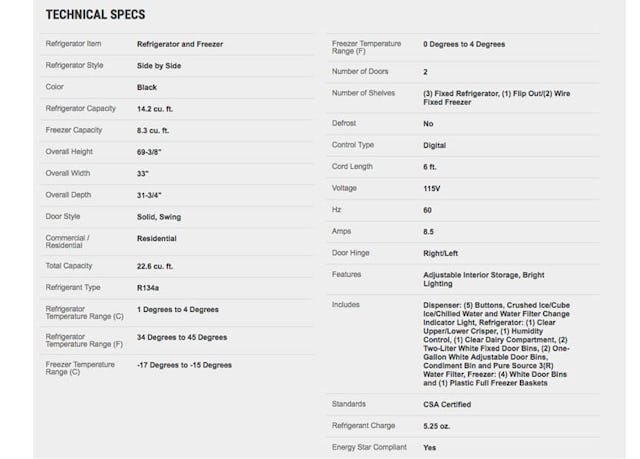 Product Spec Sheets: 4 Ways to Make Spec Sheets More Scannable for ...
