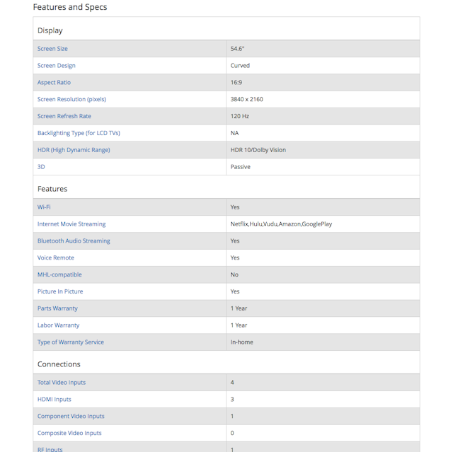 Product Spec Sheets: 4 Ways to Make Spec Sheets More Scannable for ...