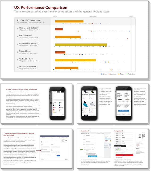 E-Commerce Usability Research Products – Baymard Institute