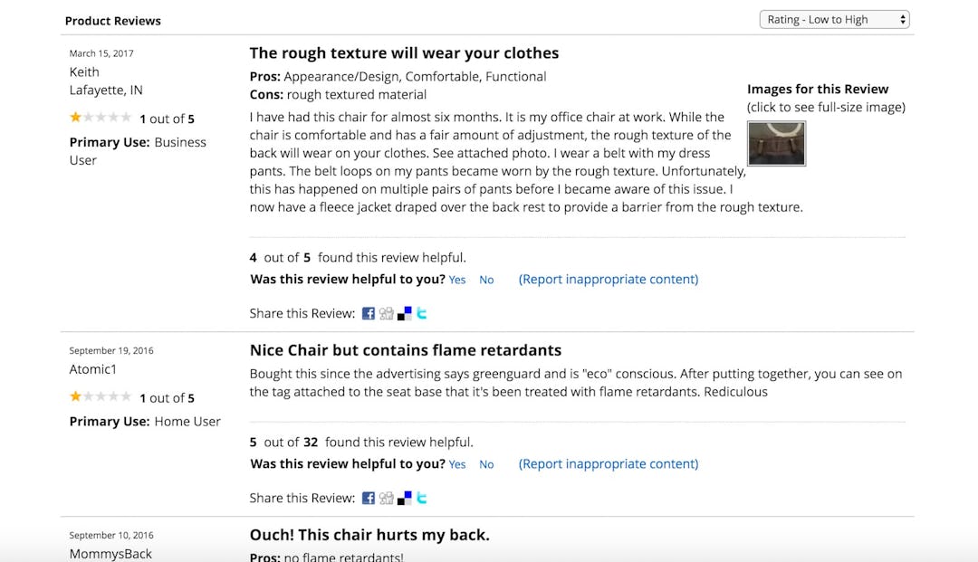 E-Commerce Sites Need to Respond to Some or All Negative User Reviews ...