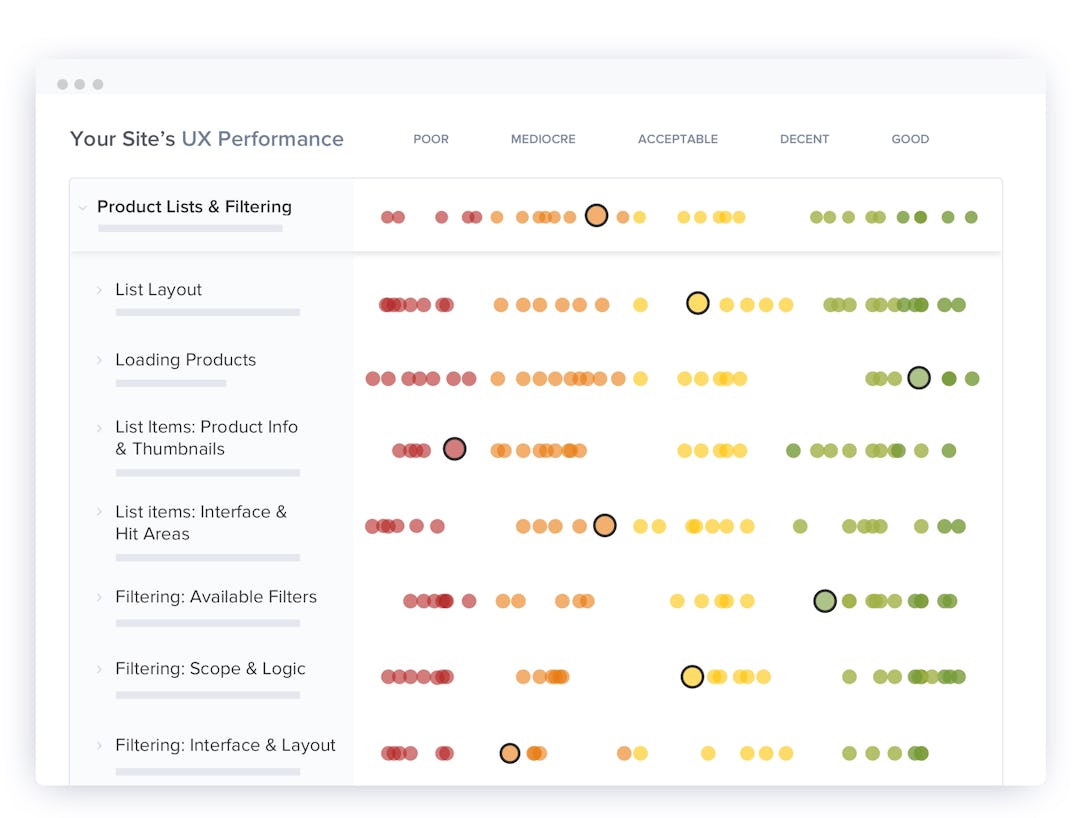 E-Commerce Product Lists & Filtering UX: An Original UX Research Study ...