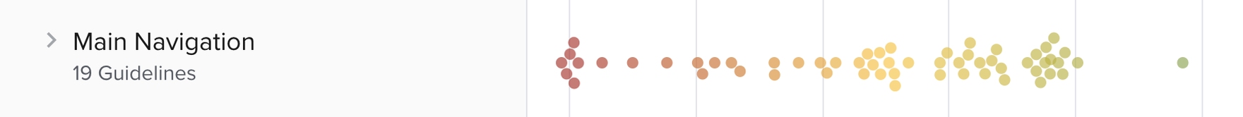 E-Commerce Navigation UX - 13 Common Pitfalls & Best Practices ...