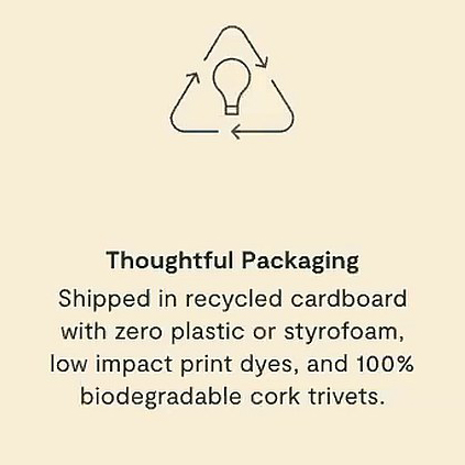 Archive – Articles – Baymard Institute