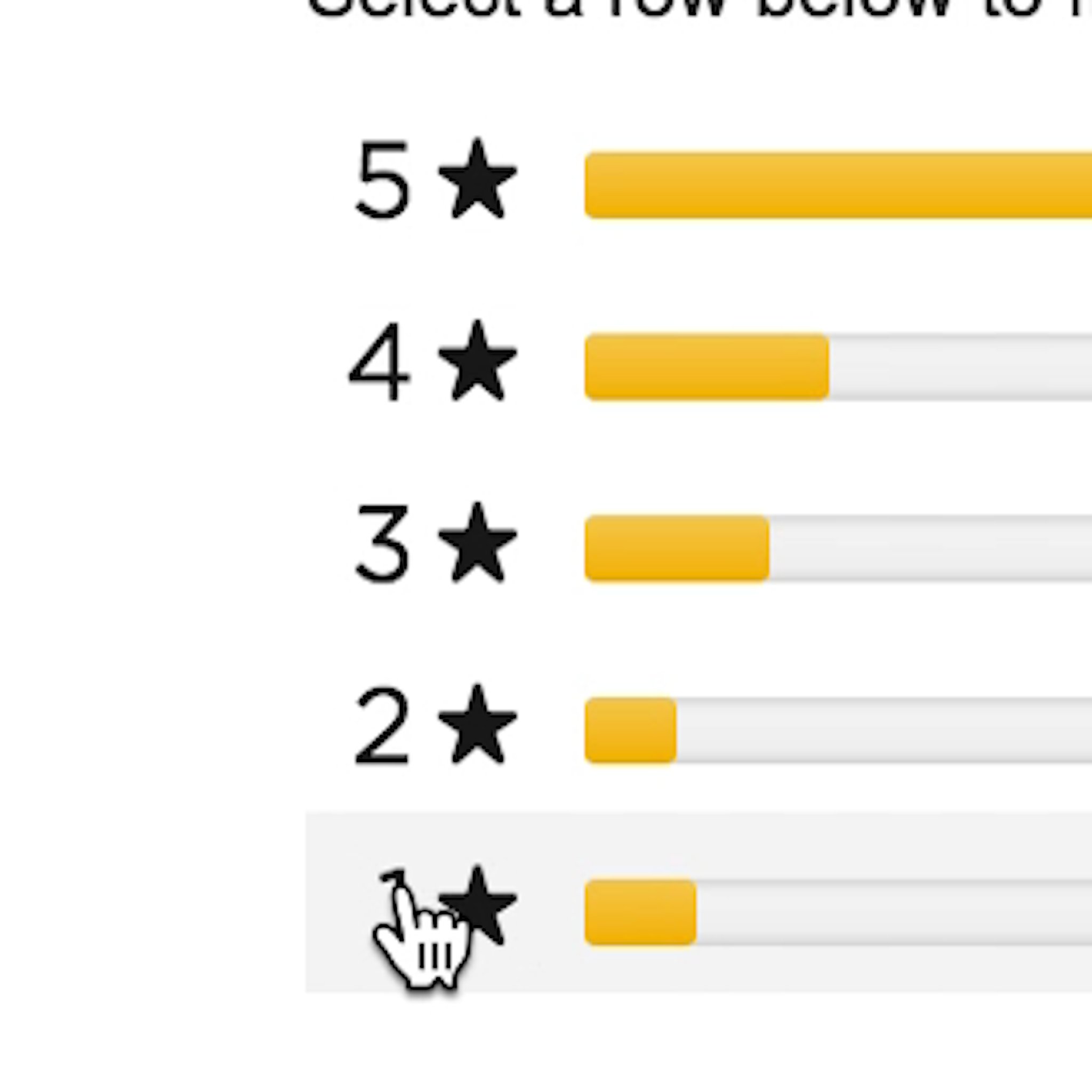 Use Both Ratings Average and Number of Ratings When Sorting by User ...
