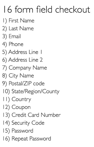 Checkout Optimization 5 Ways To Minimize Form Fields In Checkout Articles Baymard Institute