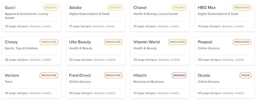 Baymard: 2021 and 2022 – Baymard Institute