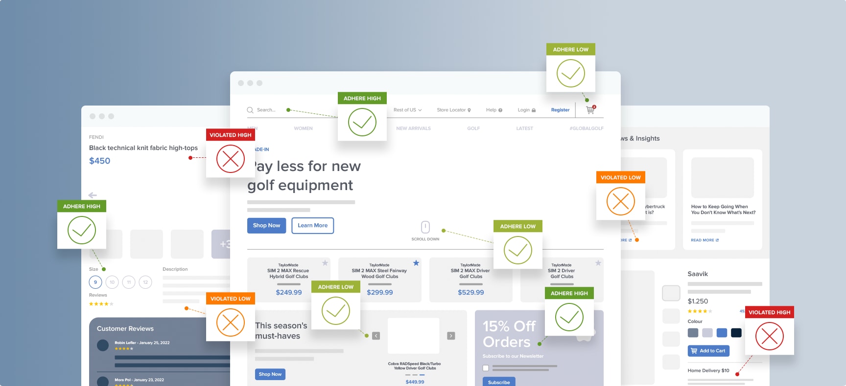 The Step-by-Step Guide to UX Competitive Analysis – Baymard