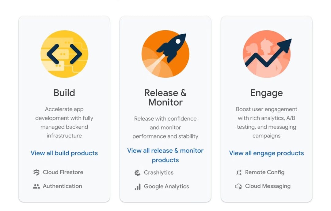 Make It Clear Where Hit Areas in Visual Elements Lead: 33% of Sites Don ...