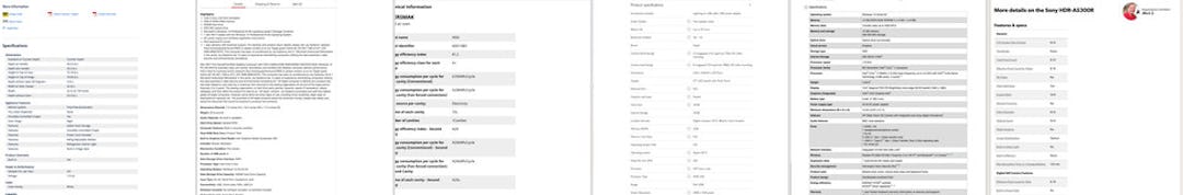 Product Details Page UX: An Original UX Research Study – Baymard Institute