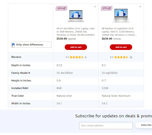 4 Ways to Optimize the Comparison Feature for Scanning – Baymard