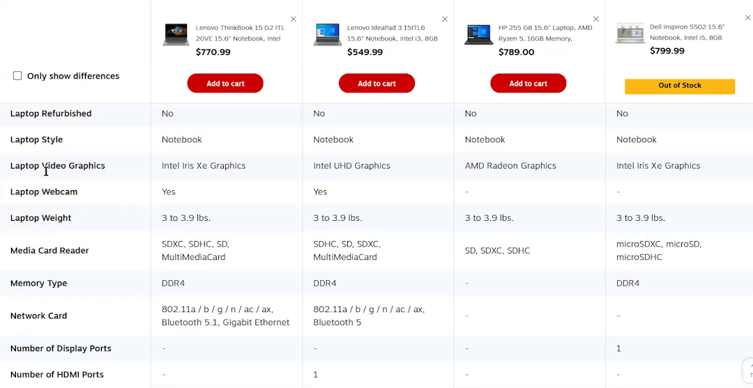 4 Ways to Optimize the Comparison Feature for Scanning – Baymard