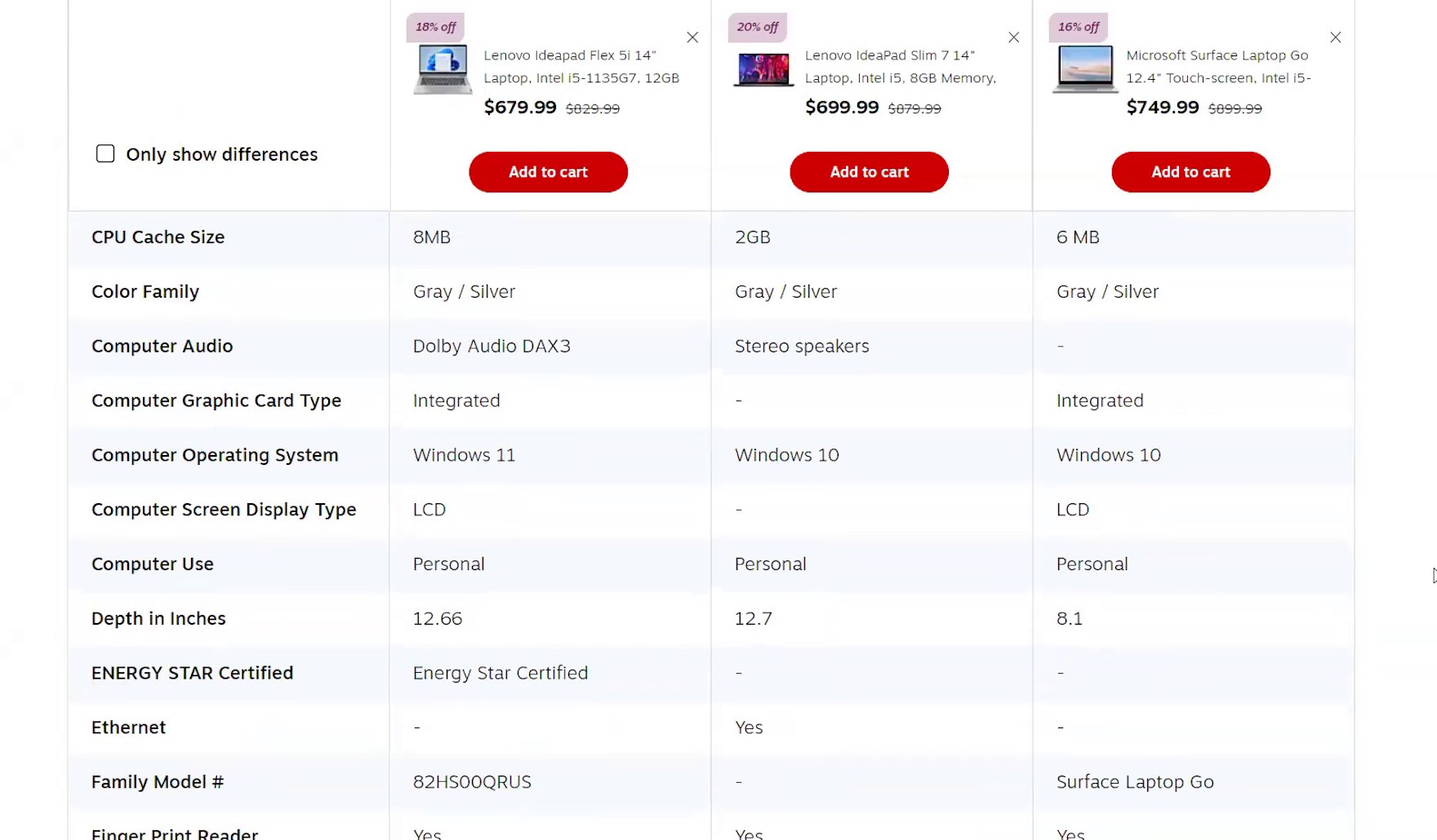 Product Comparison UX: Always Provide Comparison Features for Spec ...