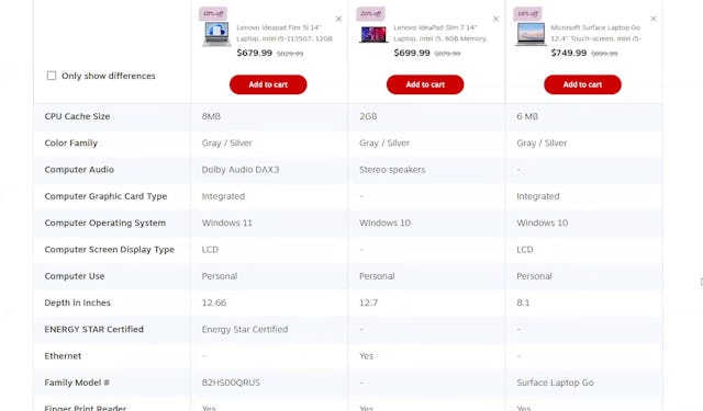 Product Comparison UX: Always Provide Comparison Features for Spec ...