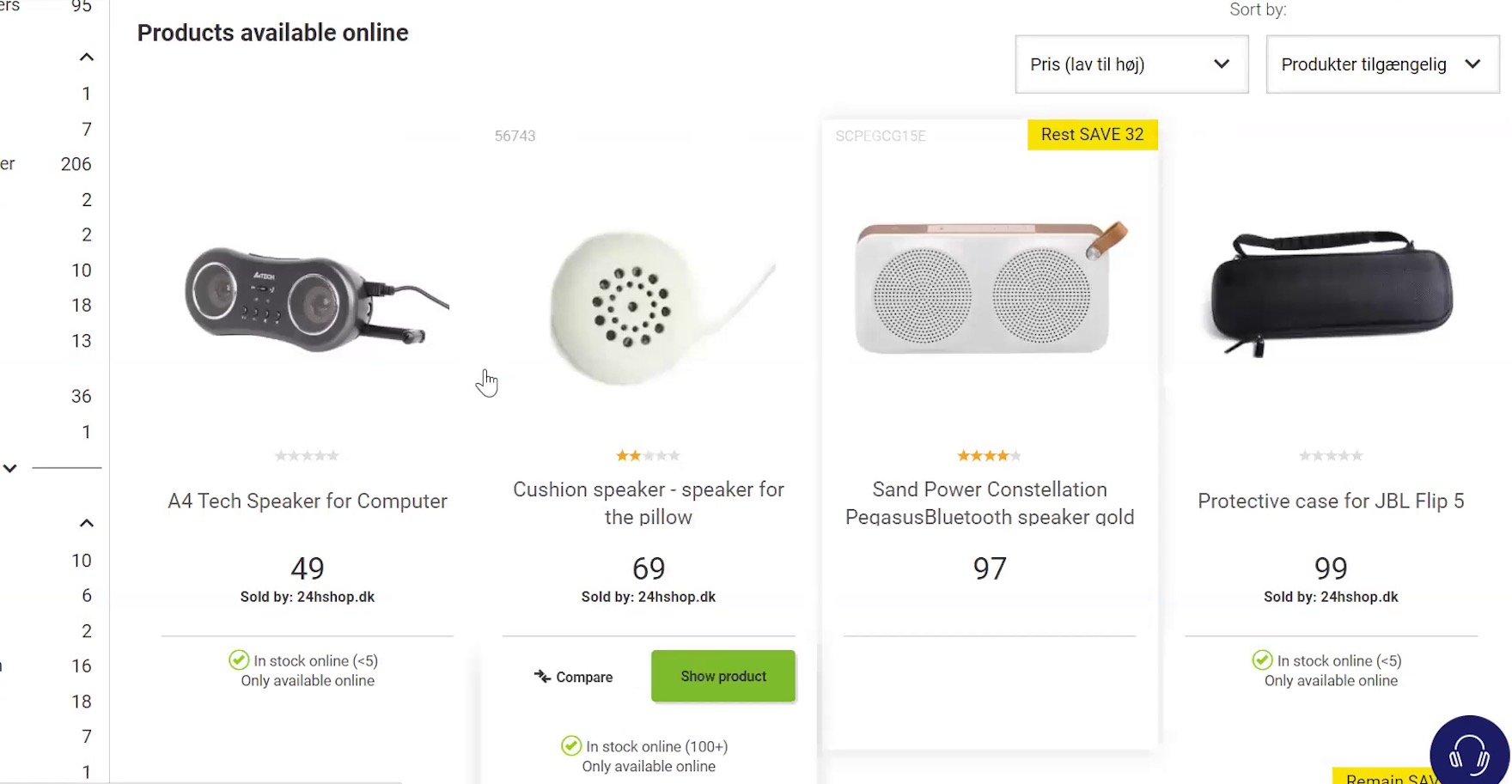 The Current State of E-Commerce Product List UX Performance (15 Best ...