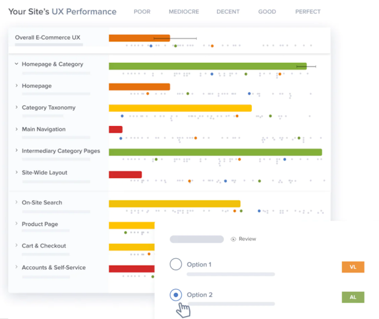 New Online UX Training Platform with 3 Different UX Degrees — All Based ...