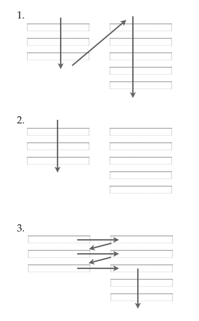 Form Field Usability Avoid Extensive Multicolumn Layouts 16 Make This Form Usability Mistake